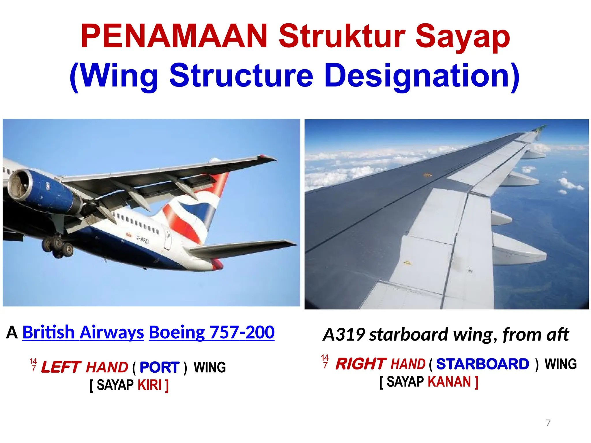 Struktur sayap pesawat udara (Aircraft Wing Structure).pptx