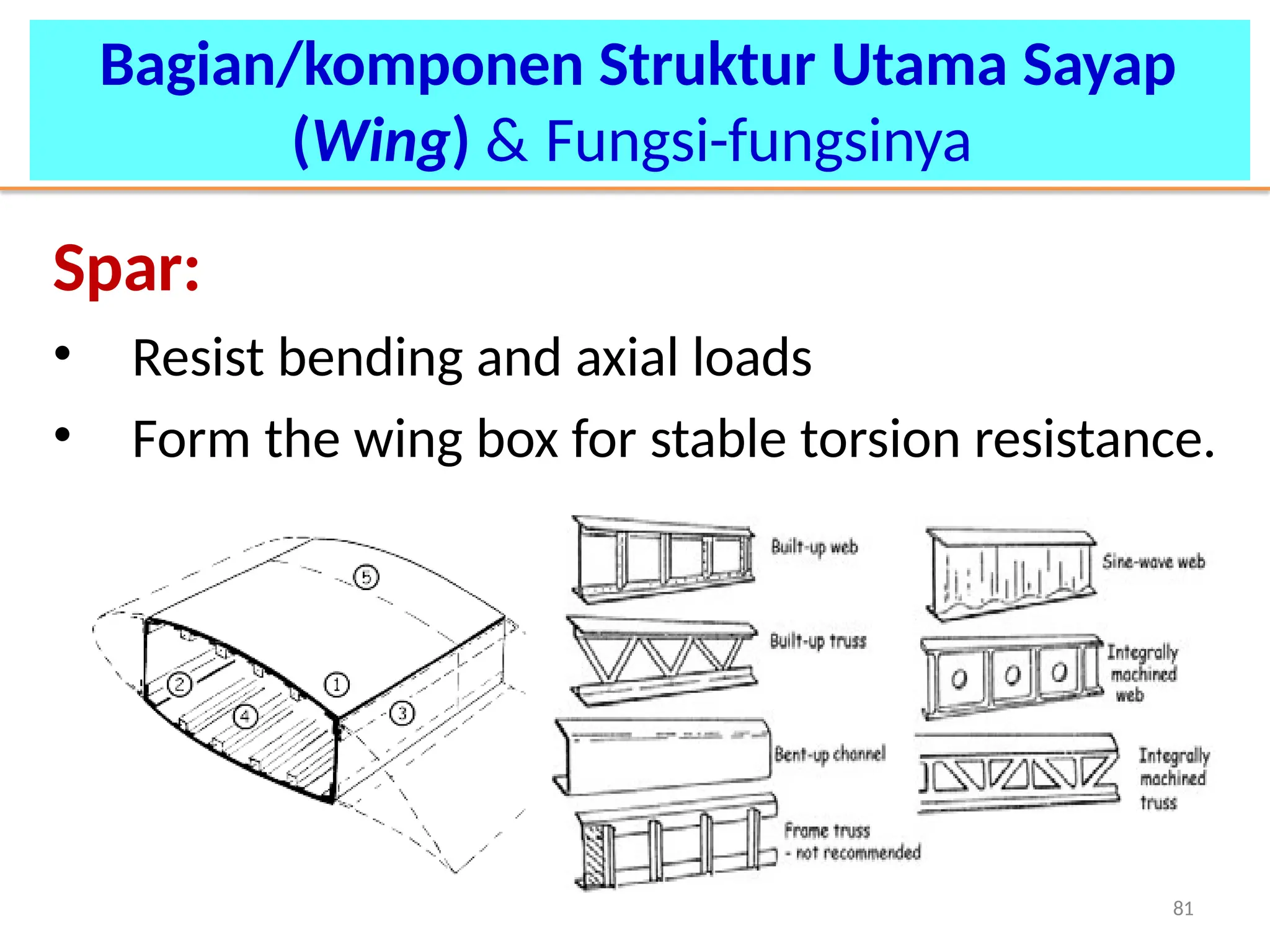 Struktur sayap pesawat udara (Aircraft Wing Structure).pptx