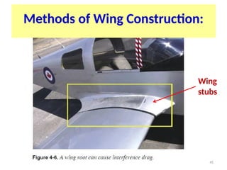 Struktur sayap pesawat udara (Aircraft Wing Structure).pptx