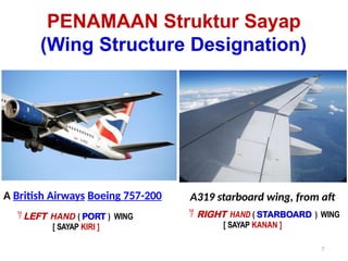 Struktur sayap pesawat udara (Aircraft Wing Structure).pptx