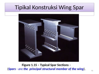 Struktur sayap pesawat udara (Aircraft Wing Structure).pptx