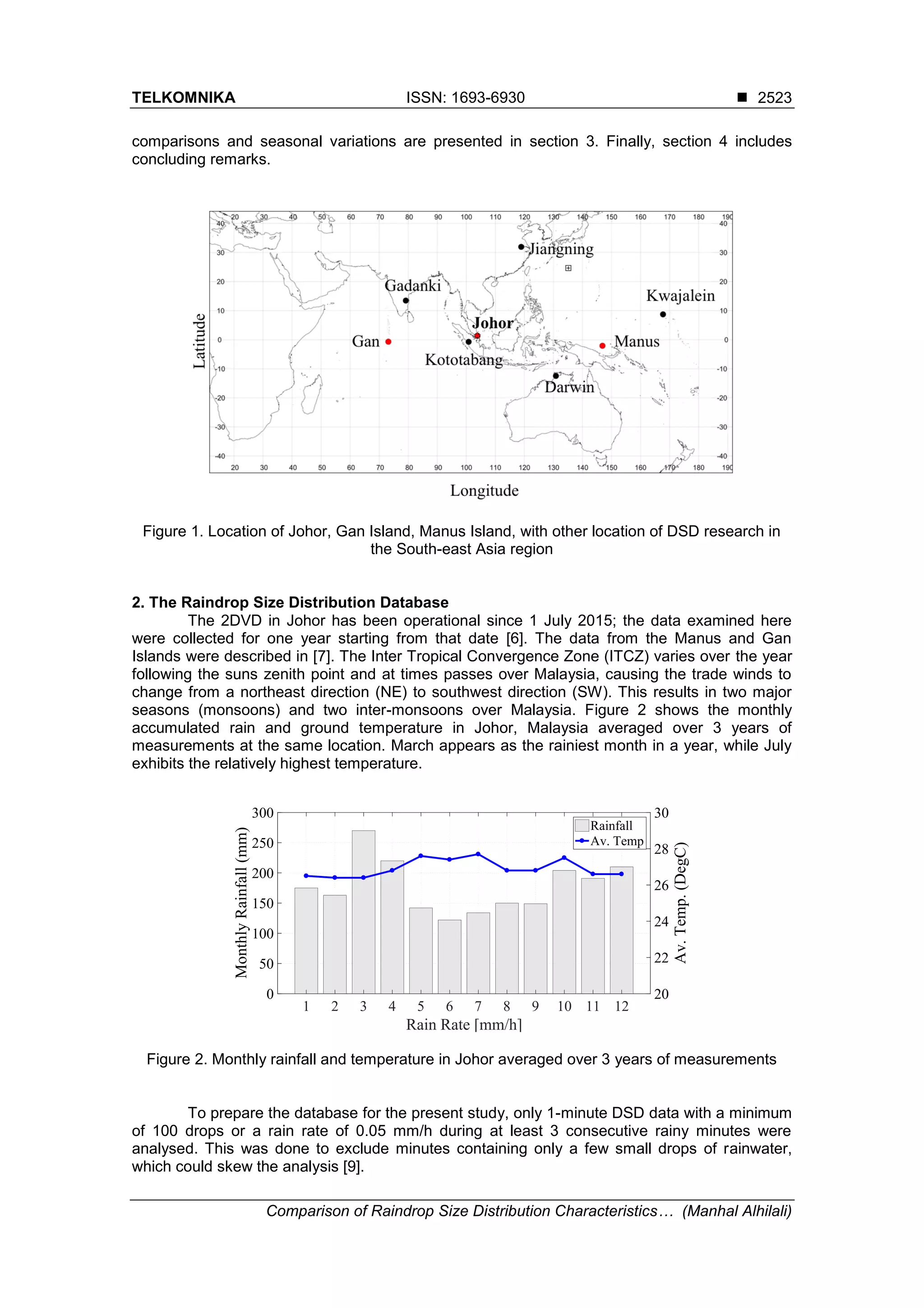 Comparison of Raindrop Size Distribution Characteristics Across the ...
