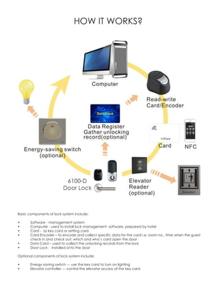 SPLIT TYPE DOOR LOCK | PDF