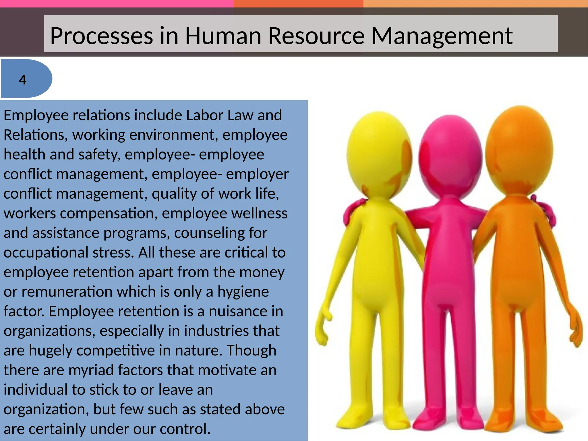 HRM Introduction to human resource managment | PPT