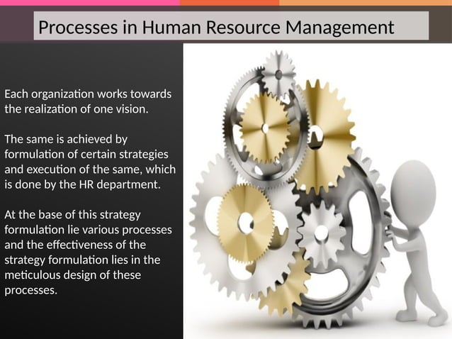 HRM Introduction to human resource managment | PPT