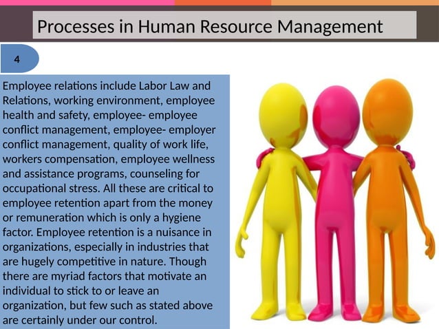 HRM Introduction to human resource managment | PPT