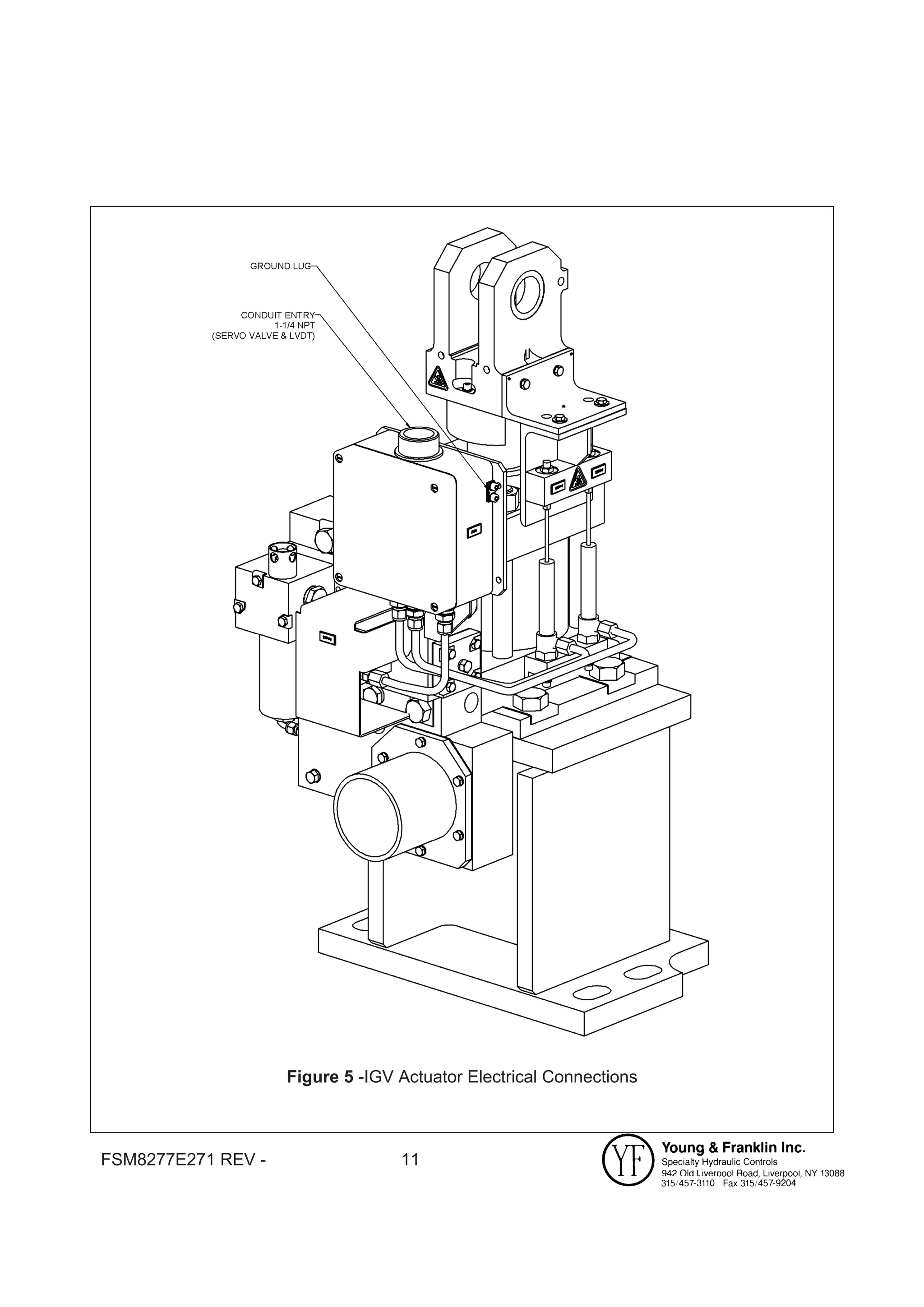IGV-assembly procedure of General Electric HDGT | PDF