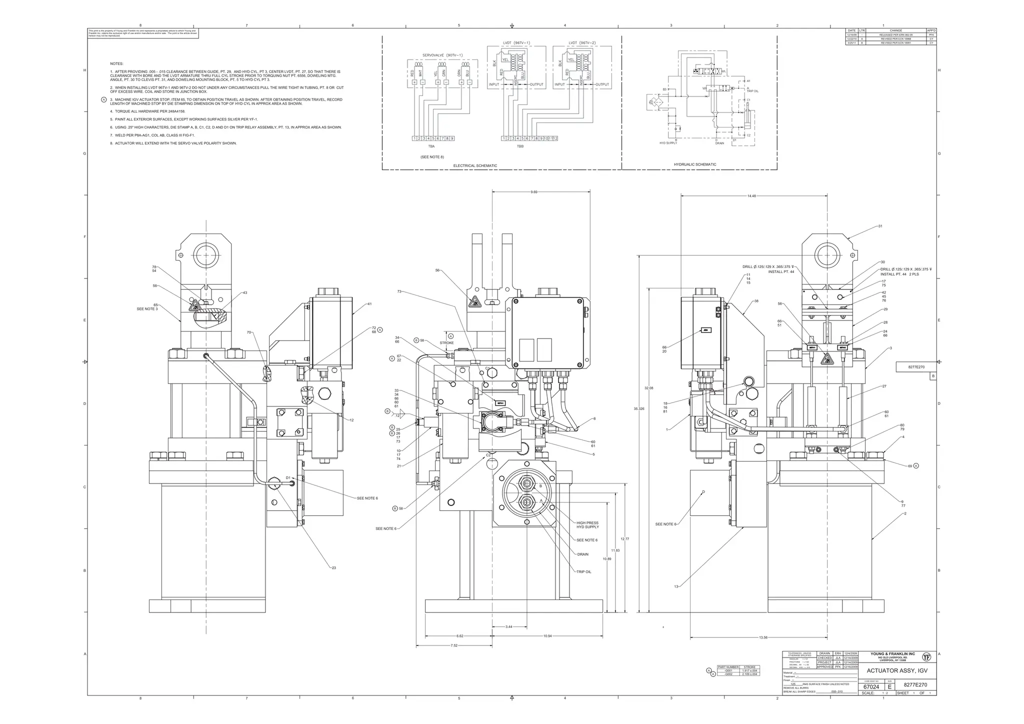 IGV-assembly procedure of General Electric HDGT | PDF