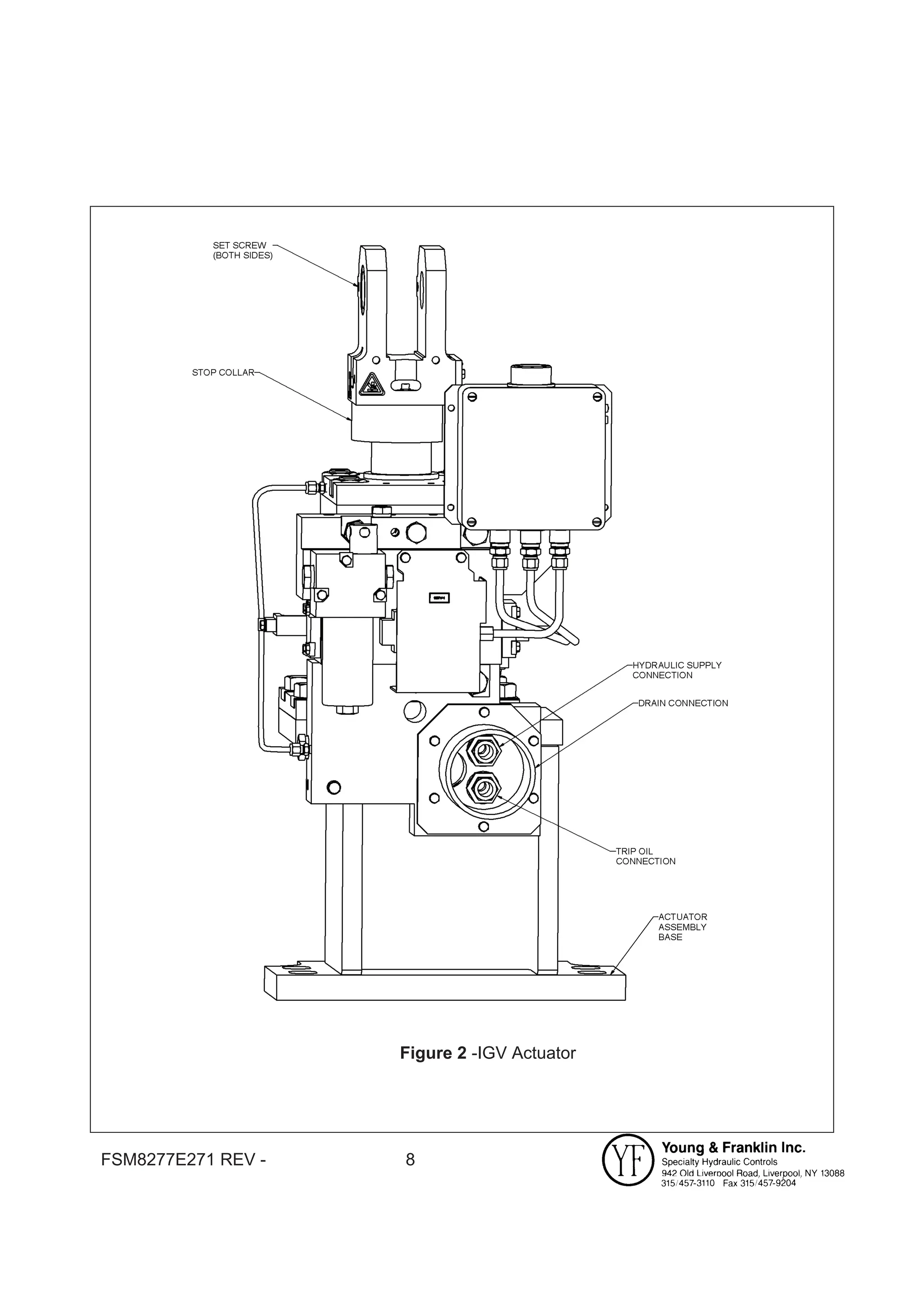 IGV-assembly procedure of General Electric HDGT | PDF