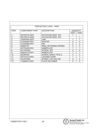 IGV-assembly procedure of General Electric HDGT | PDF