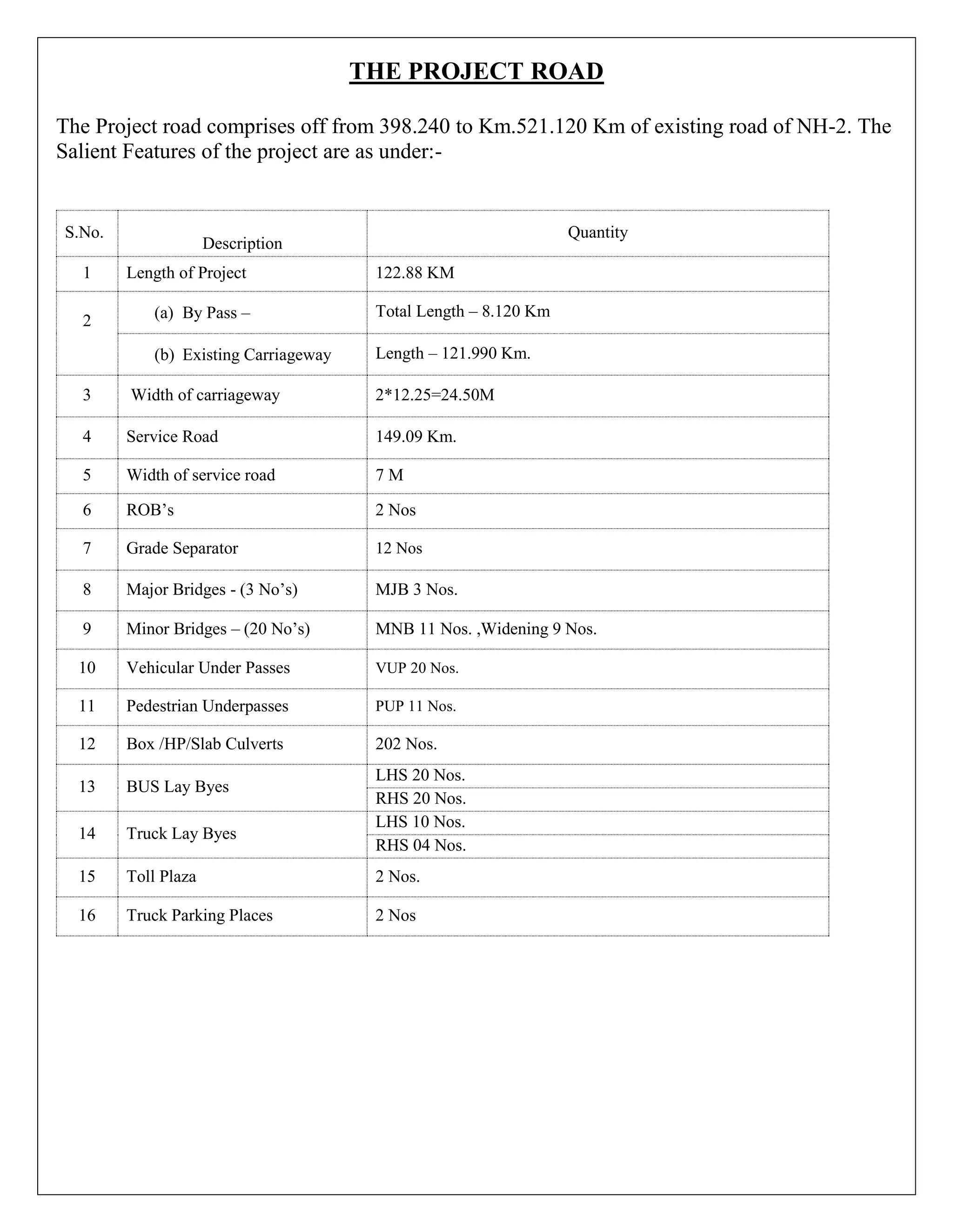Highway Engineering Project By Subhendu Samui | PDF