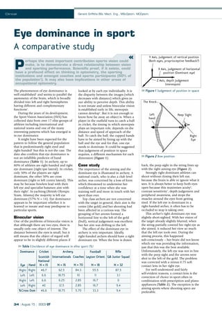 Dominance | PDF
