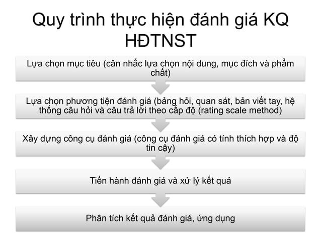 BÀI GIẢNG TỔ CHỨC HOẠT ĐỘNG TRẢI NGHIỆM Ở TRƯỜNG TIỂU HỌC | PDF
