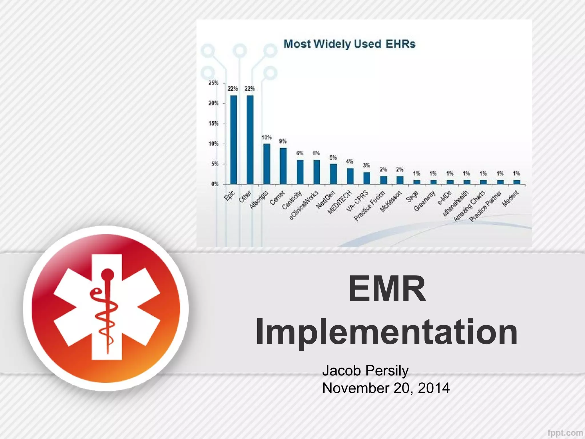 EMR Presentation | PPT