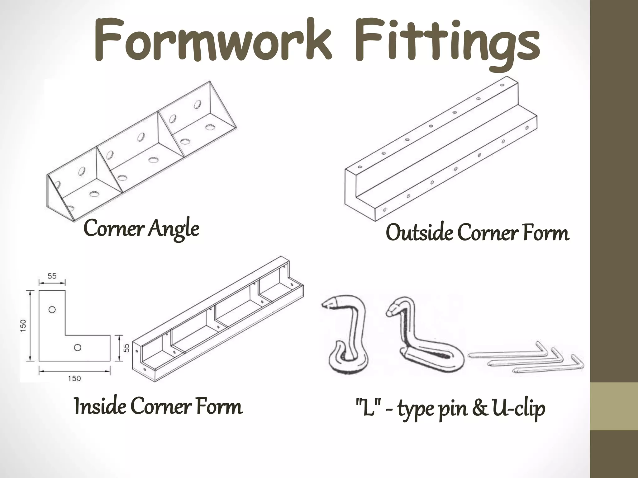 Formwork-Types and Their Advantages | PPTX