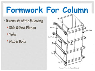 Formwork-Types and Their Advantages | PPTX