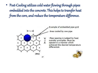 Mass Concrete, RMC, Plum Concrete | PPTX