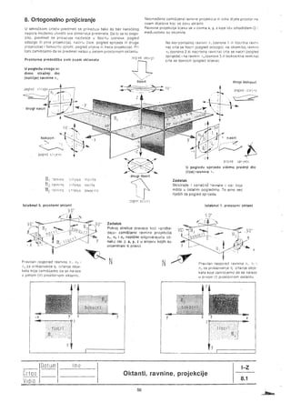 61072752 tehnicko-crtanje-u-slici | PDF
