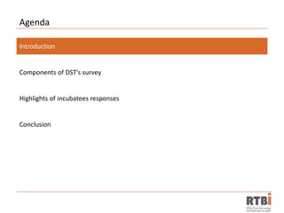 Learnings from DST survey | PPT