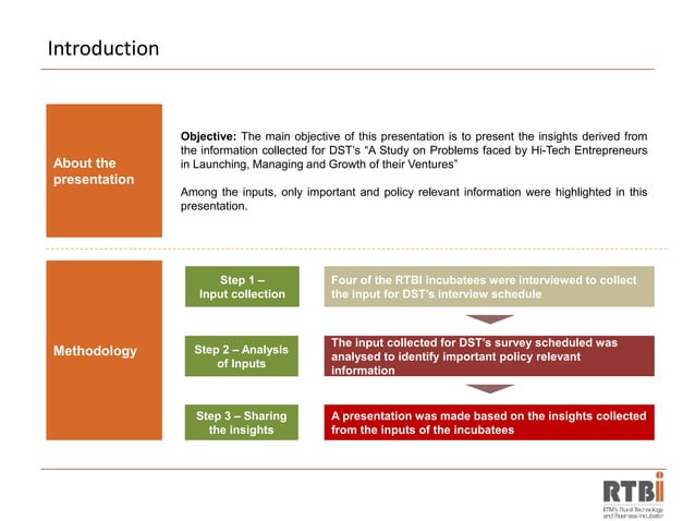 Learnings from DST survey | PPT