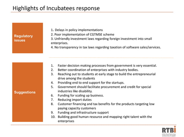 Learnings from DST survey | PPT