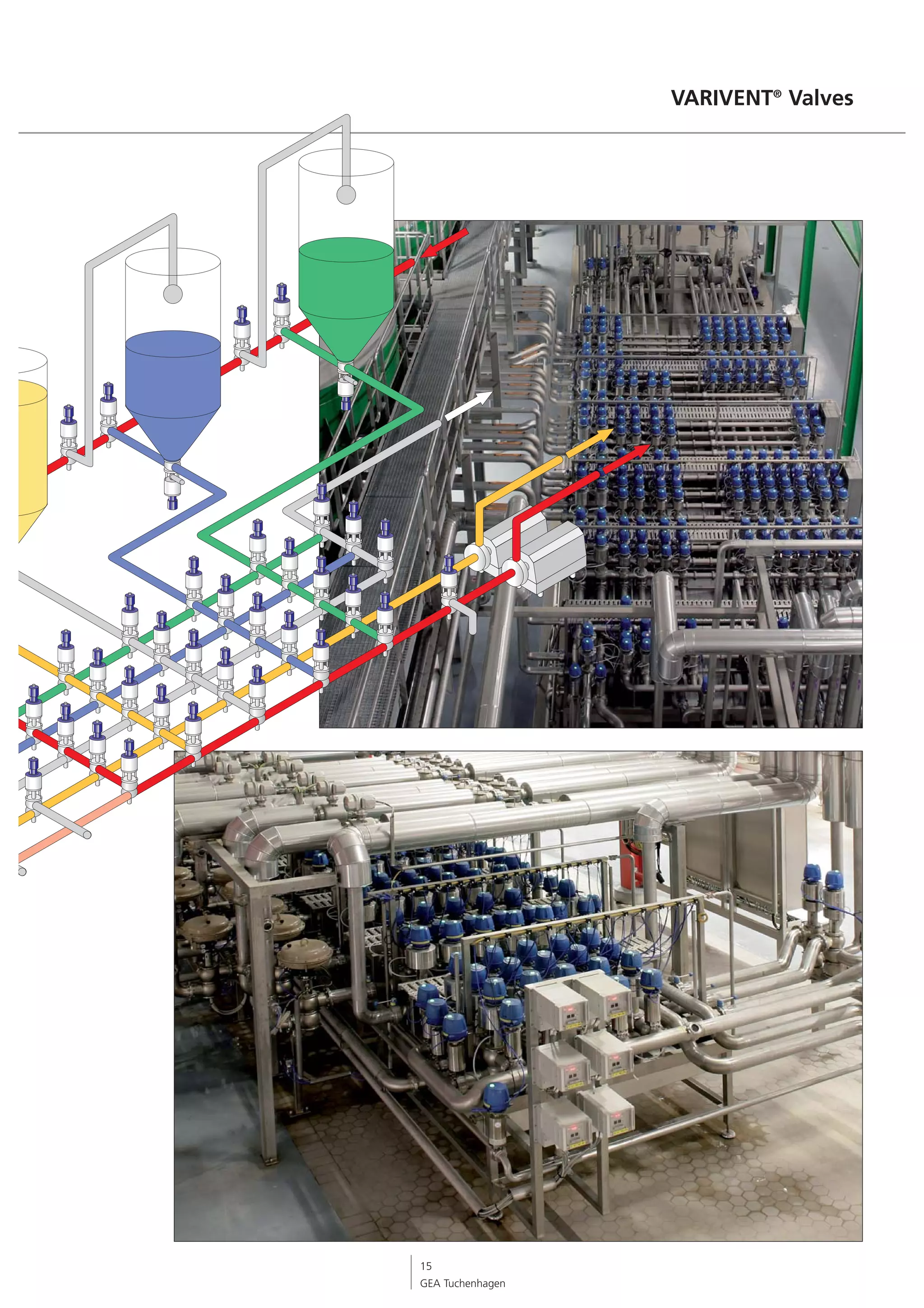 GEA Tuchenhagen VARIVENT®Valves | PDF
