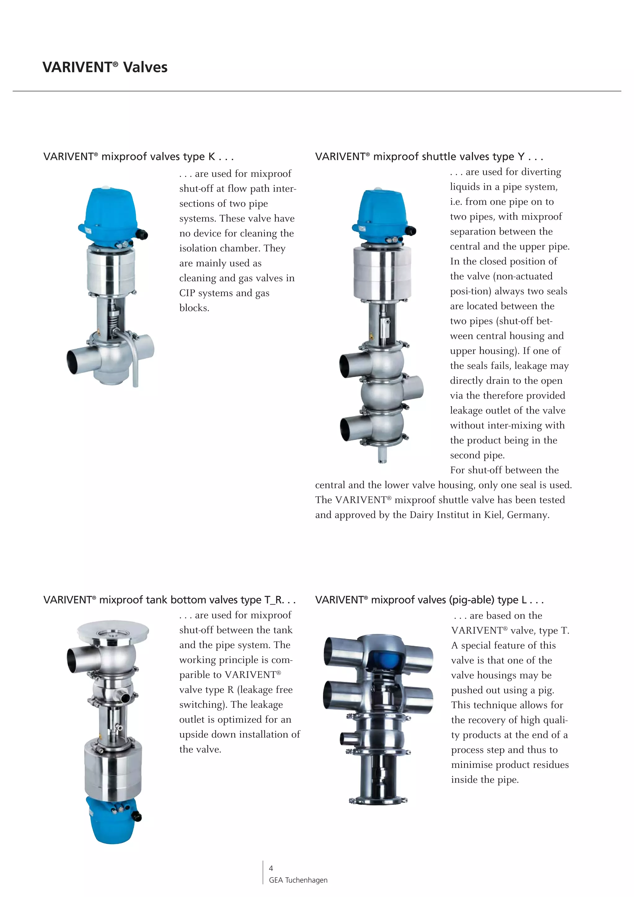 GEA Tuchenhagen VARIVENT®Valves | PDF