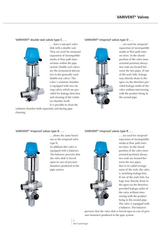 GEA Tuchenhagen VARIVENT®Valves | PDF | Technology & Computing