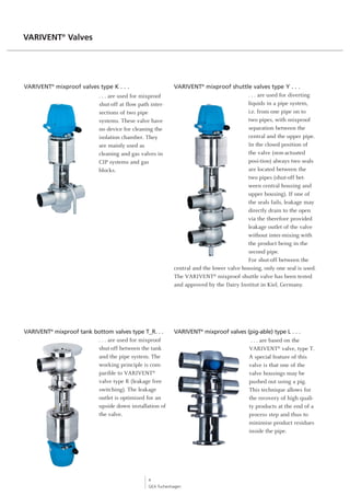 GEA Tuchenhagen VARIVENT®Valves | PDF
