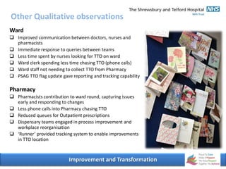 Improvement & Transformation TTO project Final Report Out Jan 16 | PPT