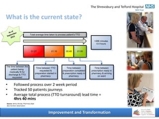 Improvement & Transformation TTO project Final Report Out Jan 16 | PDF