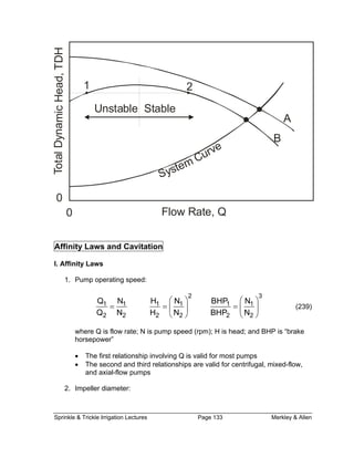 pump system and curves | PDF