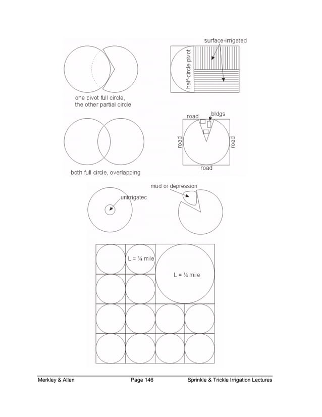 center_pivot_design_and_operation | PDF | Agriculture | Industries