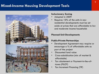 DC Affordable Housing Strategy | PDF