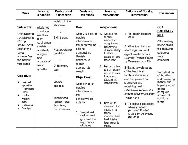 61114100 case-study-ob-ward-edited