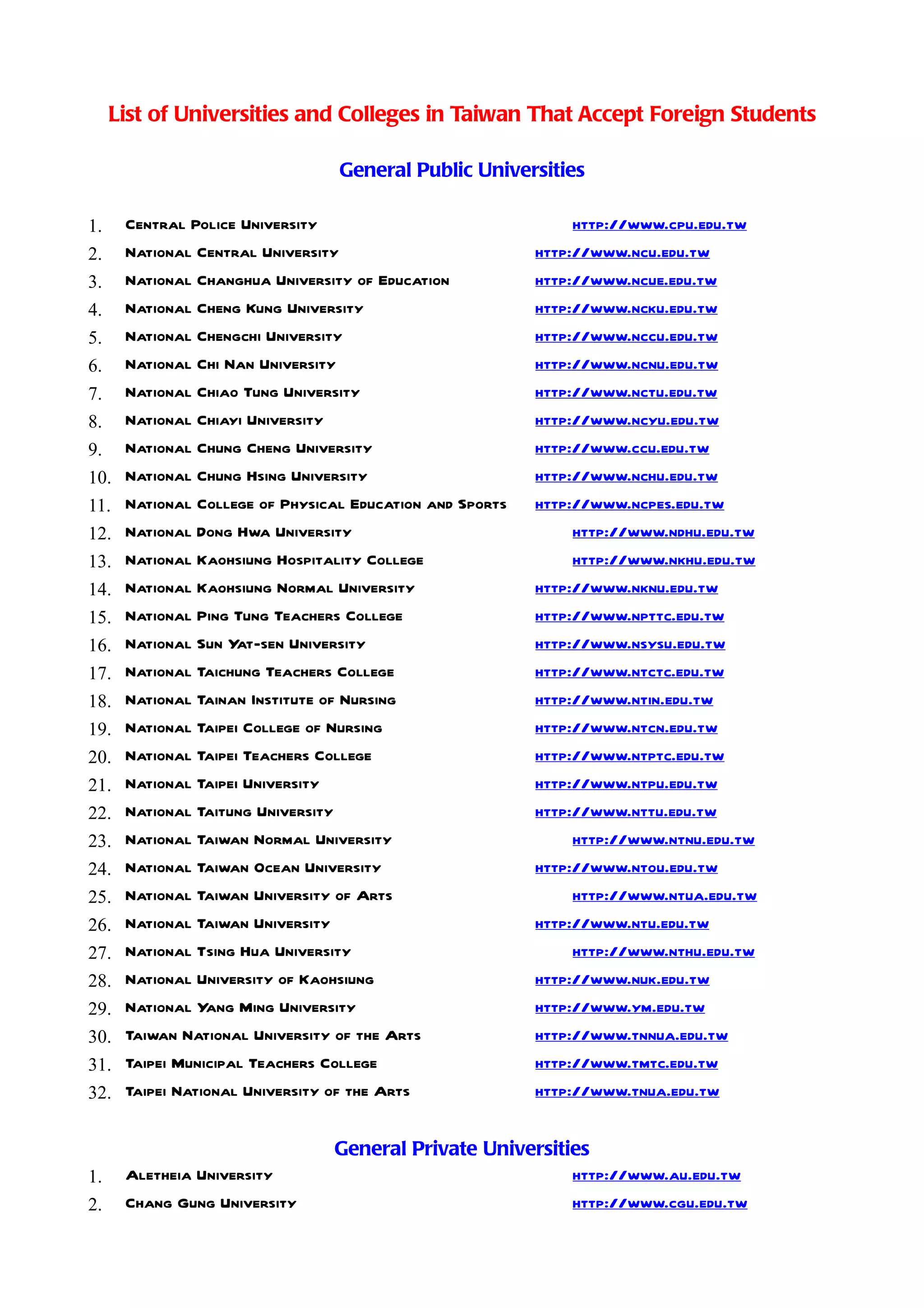 List of Universities and Colleges in Taiwan That Accept Foreign ...