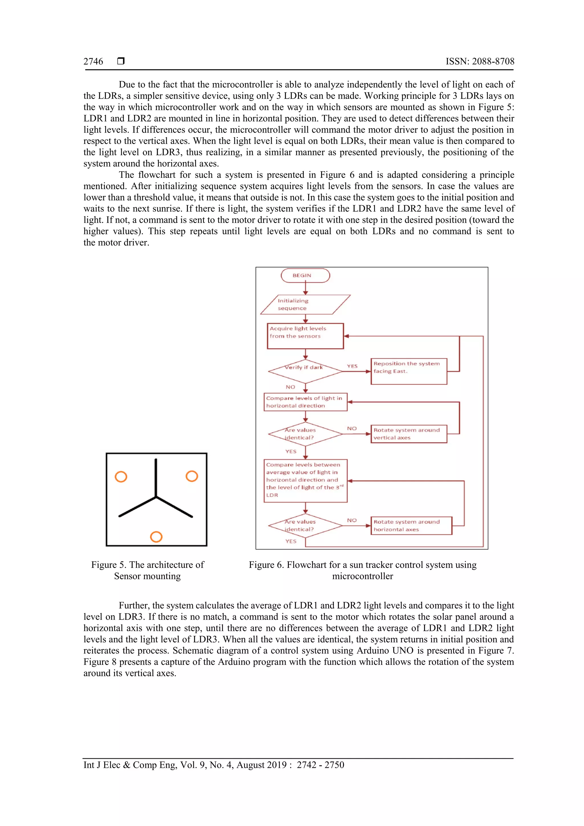An Efficient Microcontroller Based Sun Tracker Control for Solar Cell Systems | PDF