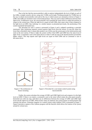 An Efficient Microcontroller Based Sun Tracker Control for Solar Cell ...
