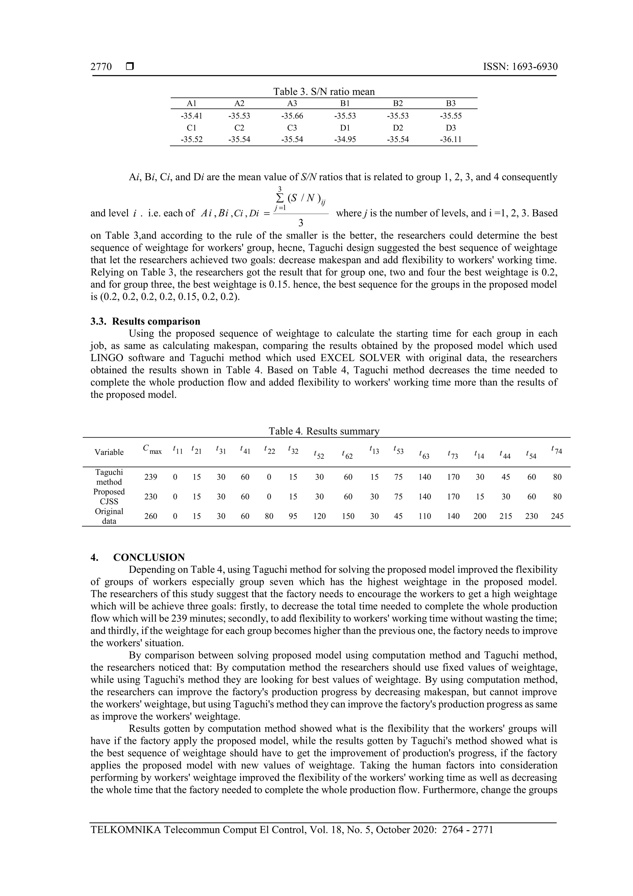 Determination of flexibility of workers working time through Taguchi ...
