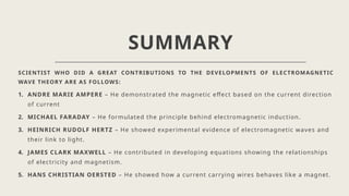THE-DEVELOPMENT-OF-ELECTRON AGNETIC-WAVE-THEORY.pptx