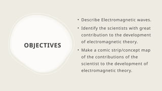 THE-DEVELOPMENT-OF-ELECTRON AGNETIC-WAVE-THEORY.pptx