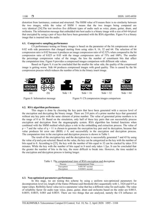 DWT-SMM-based audio steganography with RSA encryption and compressive sampling | PDF