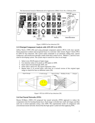 REVIEW OF FACE DETECTION SYSTEMS BASED ARTIFICIAL NEURAL NETWORKS ALGORITHMS | PDF