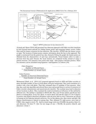 REVIEW OF FACE DETECTION SYSTEMS BASED ARTIFICIAL NEURAL NETWORKS ALGORITHMS | PDF