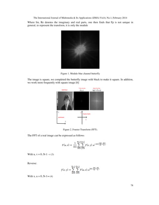 Satellite Image Compression Algorithm Based on the FFT | PDF