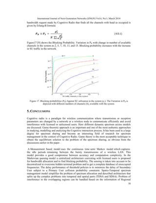 A Cognitive Radio And Dynamic Spectrum Access – A Study | PDF