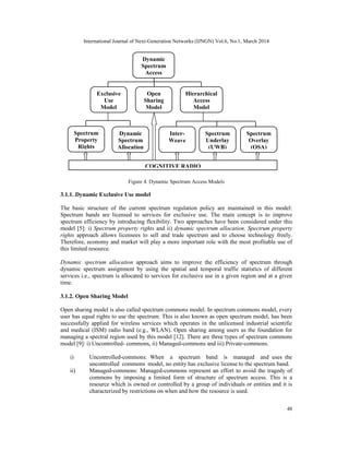 A Cognitive Radio And Dynamic Spectrum Access – A Study | PDF