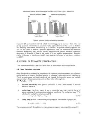 A Cognitive Radio And Dynamic Spectrum Access – A Study | PDF