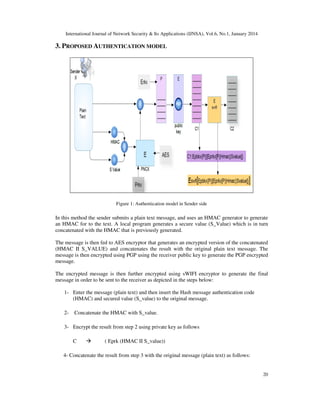 A NOVEL PARADIGM IN AUTHENTICATION SYSTEM USING SWIFI ENCRYPTION /DECRYPTION APPROACH | PDF