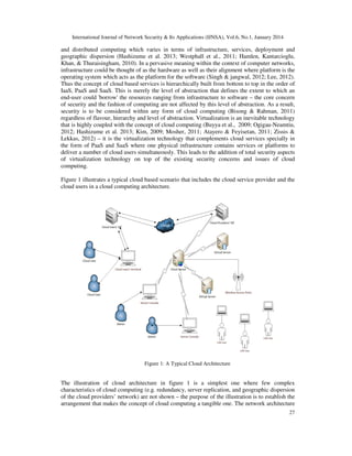 CLOUD COMPUTING AND SECURITY ISSUES IN THE CLOUD | PDF